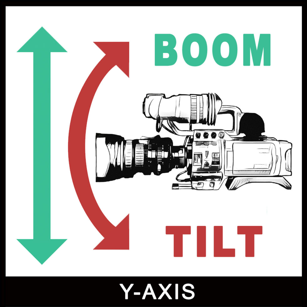 Z-AXIS MOVEMENT: 5 camera techniques to help you raise stakes, create ...